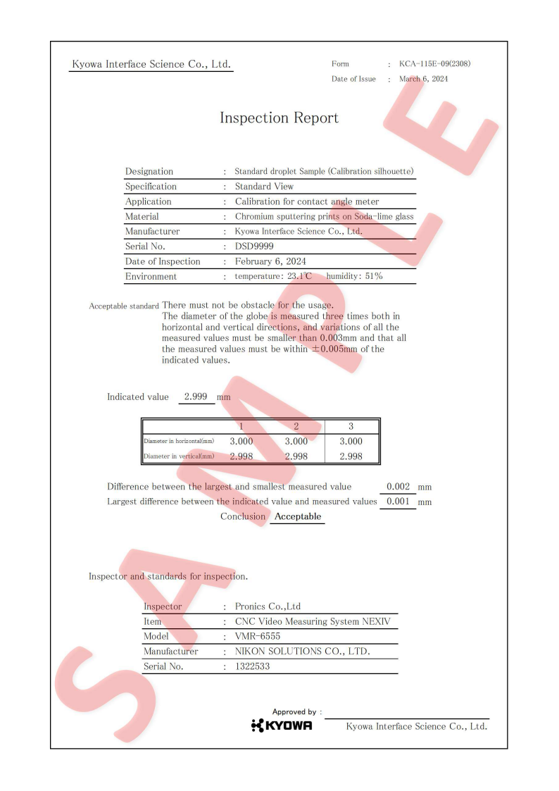 Customer Support：Kyowa Interface Science